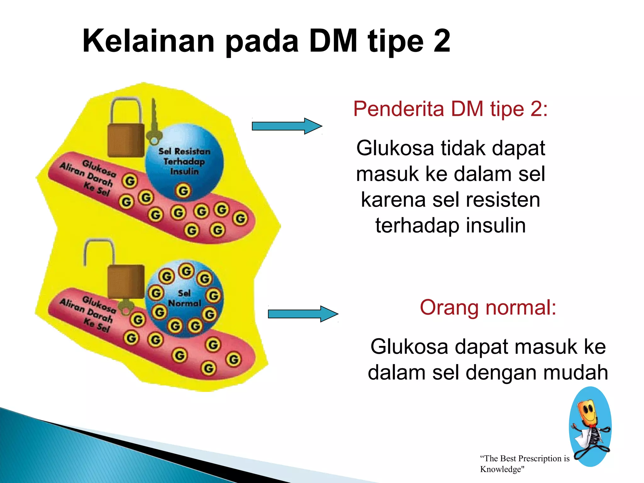 Penyuluhan diabetes mellitus | PPT