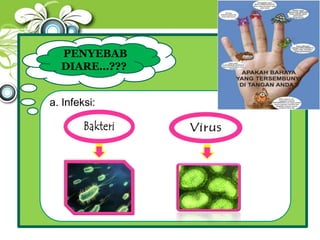 PENYULUHAN DIARE UNTUK SANTRI DI PONDOK PESANTREN.ppt