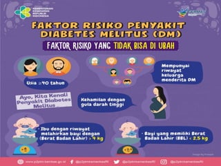 Penyuluhan DM.pptx