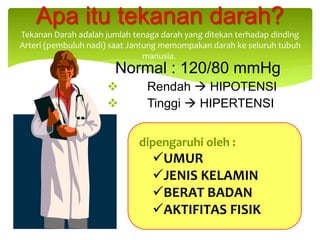 penyuluhan dm dan HT.pptx