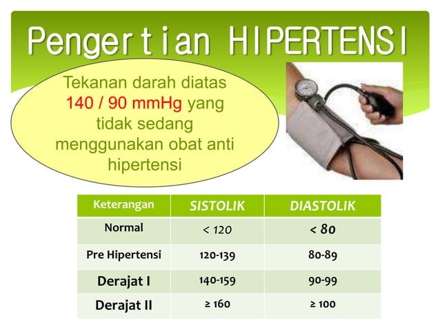 penyuluhan dm dan HT.pptx