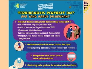 Penyuluhan_DM_Prolanis terbaru, revisi dari ppt sebelumnya.pdf