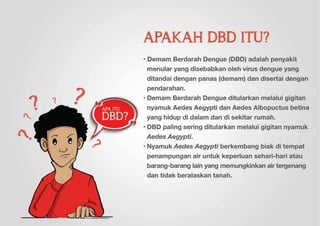 Penyuluhan Dokcil dan Kader Jumantik di Sekolah.pptx