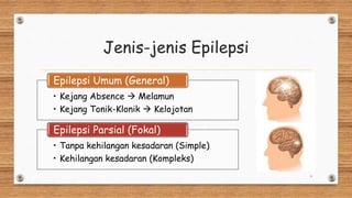 penyuluhan epilepsi.pptx