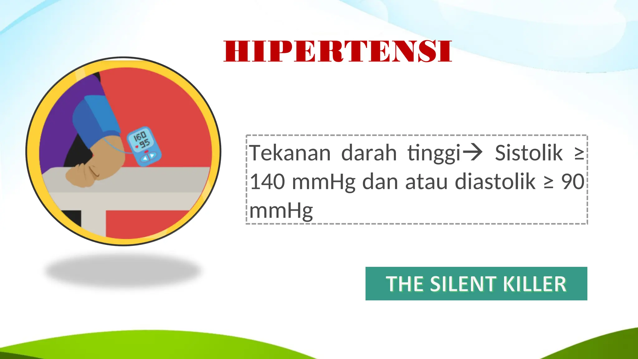 Penyuluhan kesehatan tentang materi Hipertensi.ppt