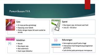 Penyuluhan IVA.pptx