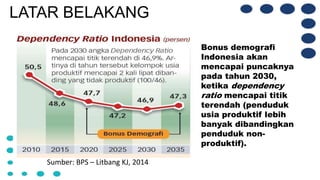Penyuluhan Jabatan.pptx