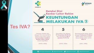Penyuluhan Ca Servix dan pemeriksaan IVA | PPTX