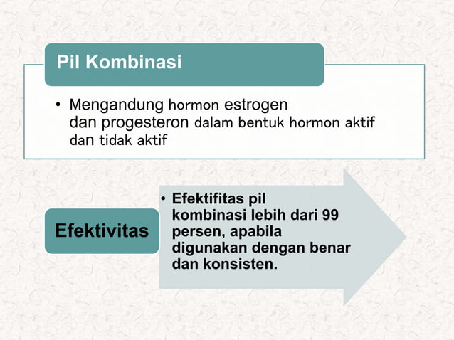 PENYULUHAN MANAJEMEN KONTRASEPSI (KB).ppt