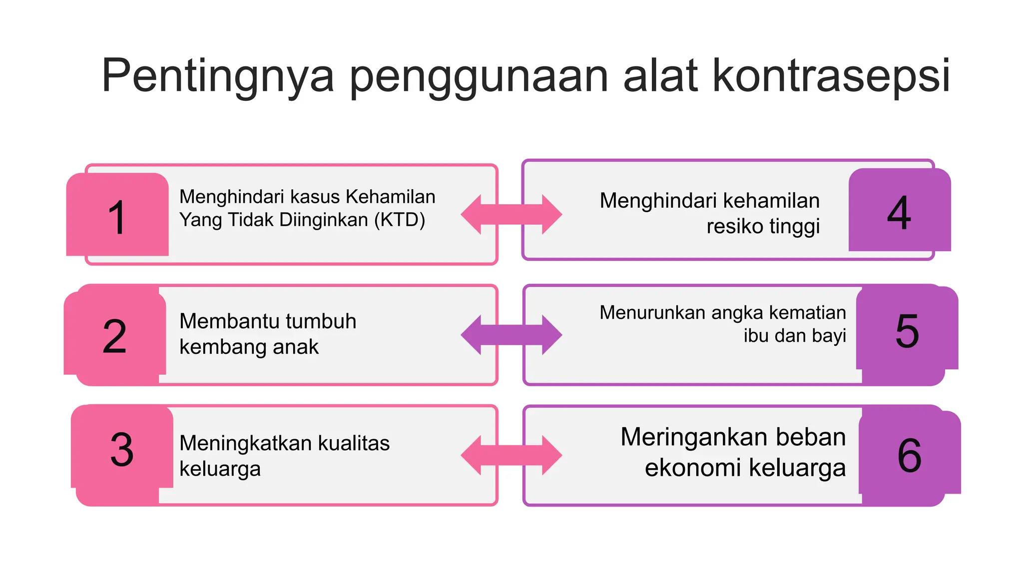 PENYULUHAN KB 2023.pptx