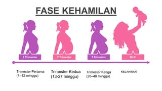 PENYULUHAN KB 2023.pptx