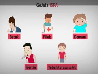 PENYULUHAN KESEHATAN ISPA.pptx