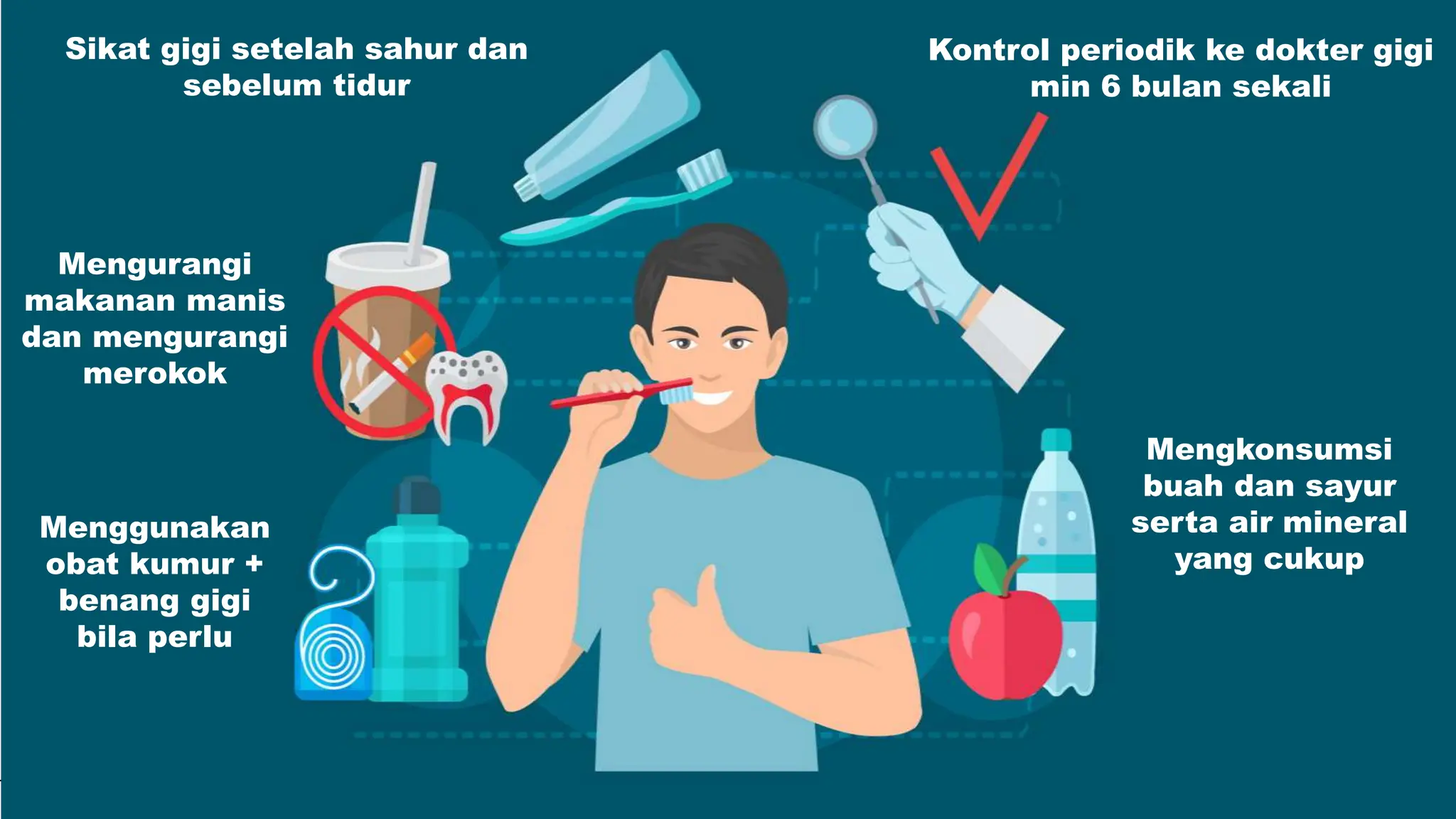 Penyuluhan Kesehatan gigi dan mulut.pptx