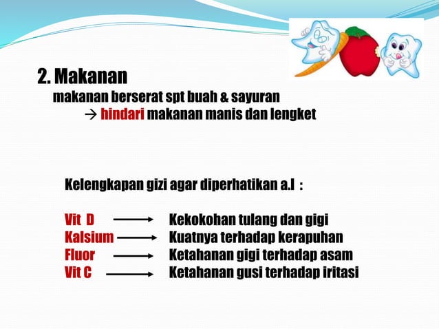 penyuluhan gigi dan mulut untuk sekolah.pptx