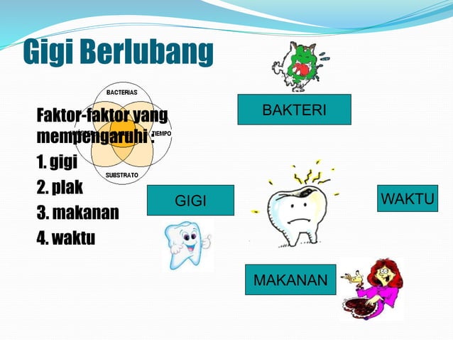 penyuluhan gigi dan mulut untuk sekolah.pptx