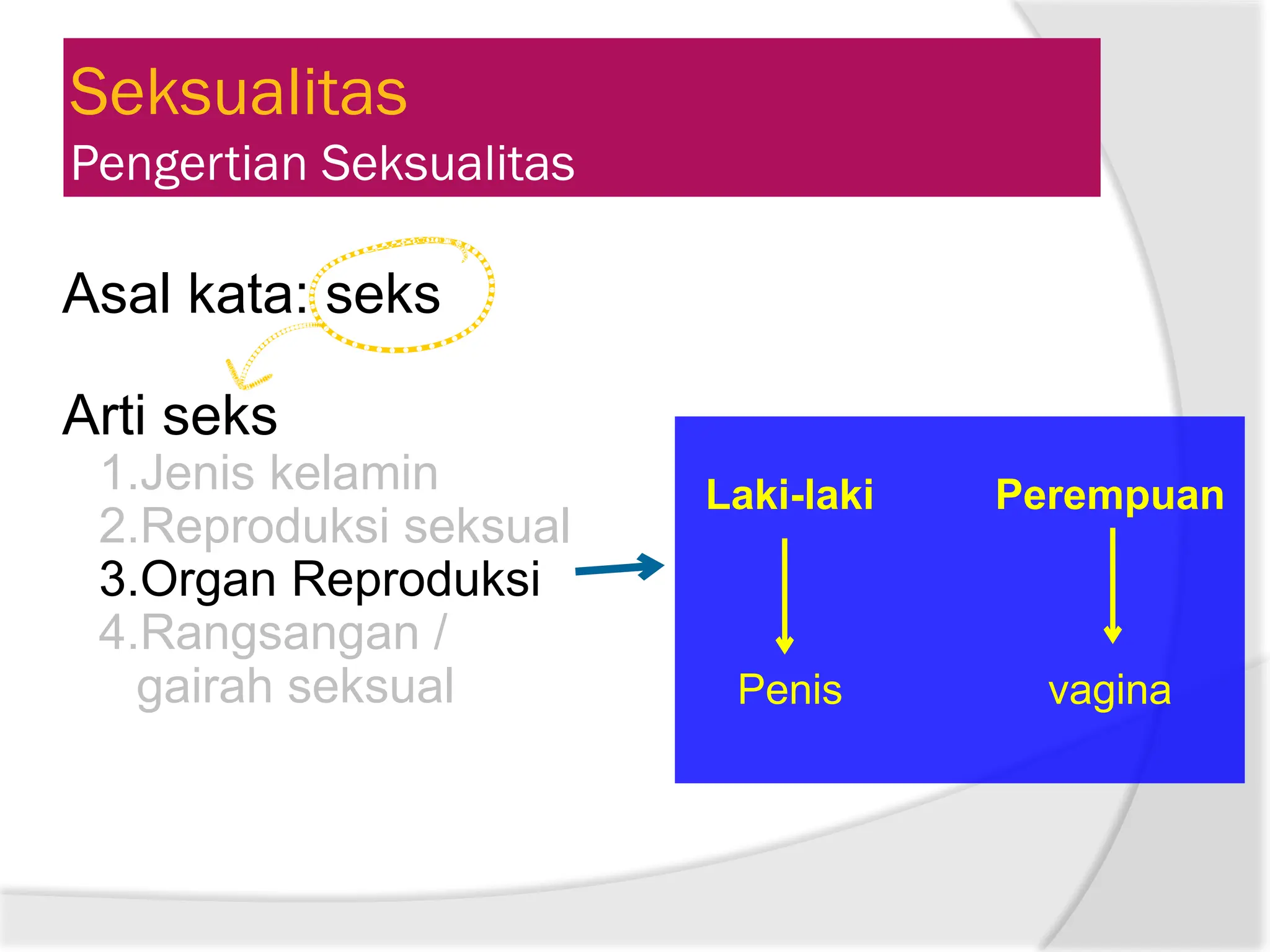 PENYULUHAN KESPRO (KESEHATAN REPRODUKSI).pptx