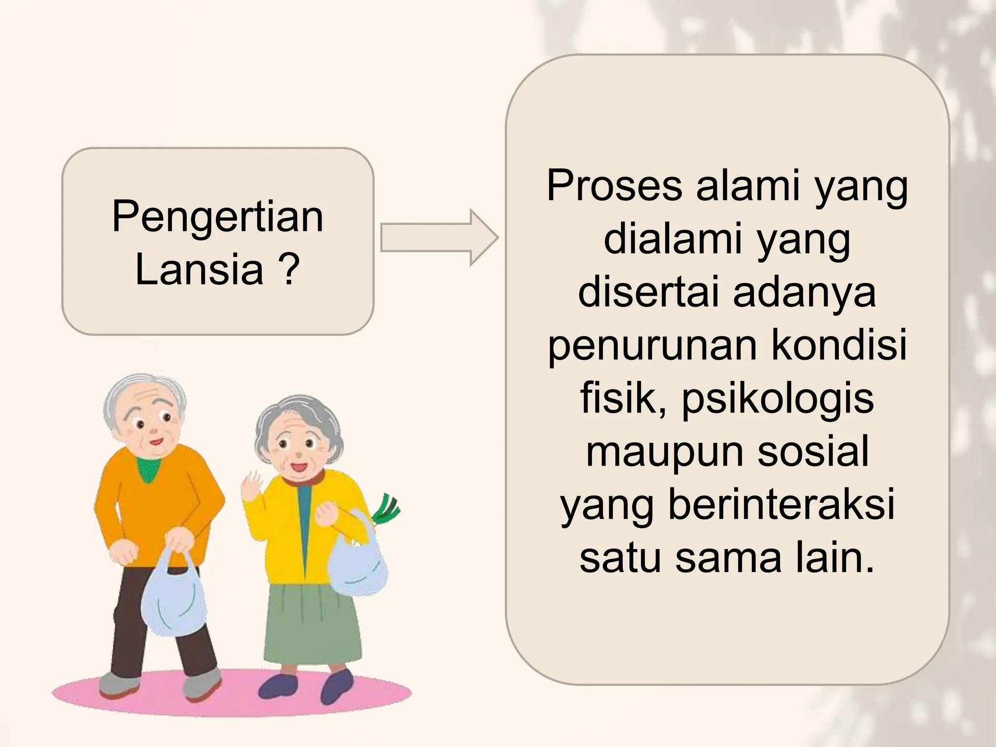 Penyuluhan Kesehatan pada Lansia dan Geriatri | PPT