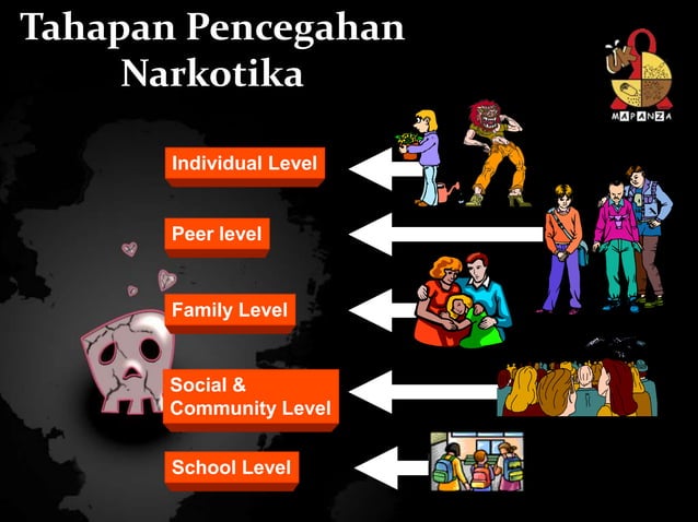 materi ppt Penyuluhan bahaya narkoba - NAPZA | PPT