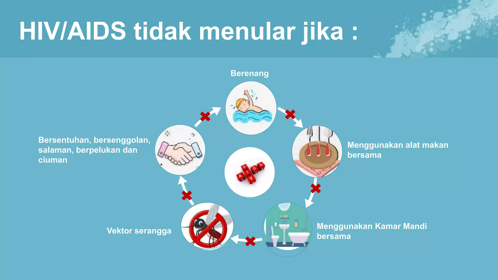PENYULUHAN NARKOBA DAN HIV-AIDS.pptx