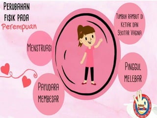 PENYULUHAN PKPR 2023.pptx