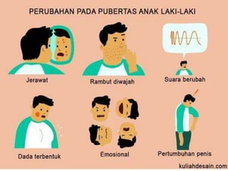 PENYULUHAN PKPR 2023.pptx