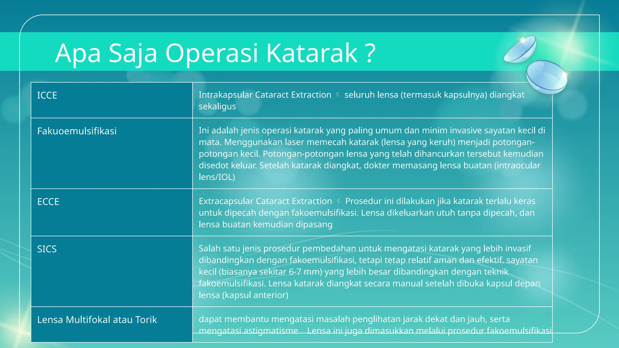 PENYULUHAN MENGENAL DAN PENANGANAN KATARAK .pptx