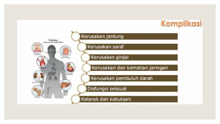 Penyuluhan penyakit tidak menular DM dan HT | PPT