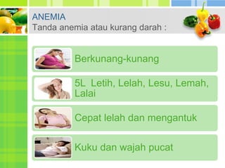 PENYULUHAN REMAJA PUTRI SOSIALISASI PEMBERIAN FE PADA ANAK SEKOLAH.ppt