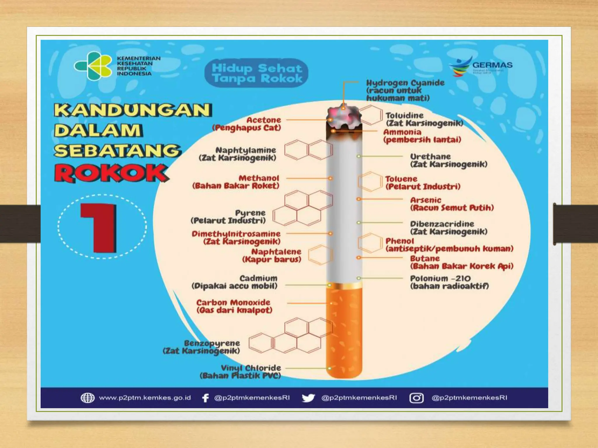 Penyuluhan rokok di anak usia sekolah dasar | PPTX