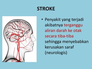Penyuluhan_Stroke.pptx
