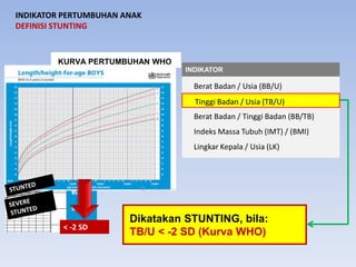 PENYULUHAN_STUNTING.pptx