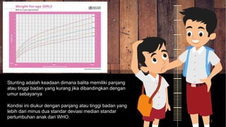 Penyuluhan stunting PKM KEL. PARI.pptx