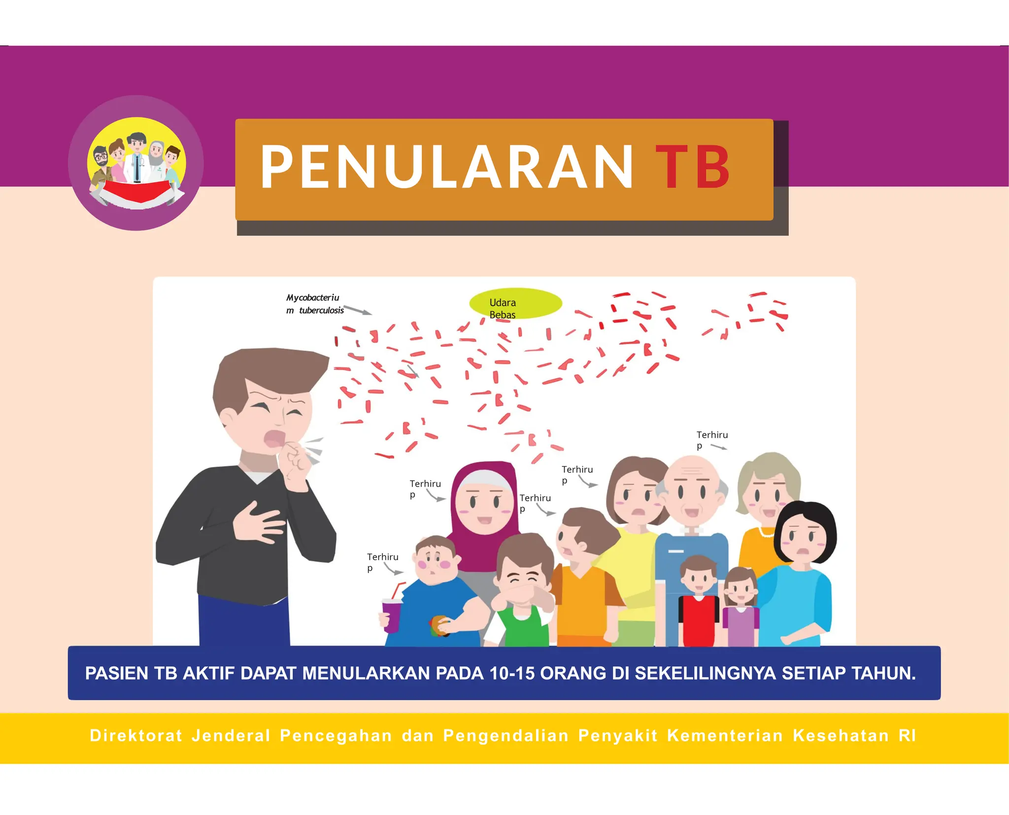 PENYULUHAN TUBERCULOSISS UNTUK KESEHATAN | PPT