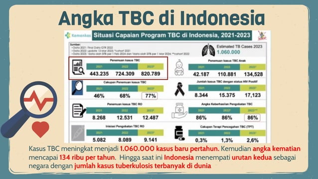 Penyuluhan TBC/ tuberkulosis / tb/mi.pdf