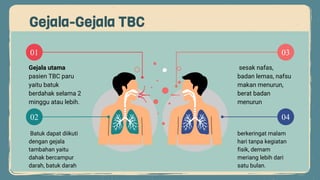 Penyuluhan TBC/ tuberkulosis / tb/mi.pdf