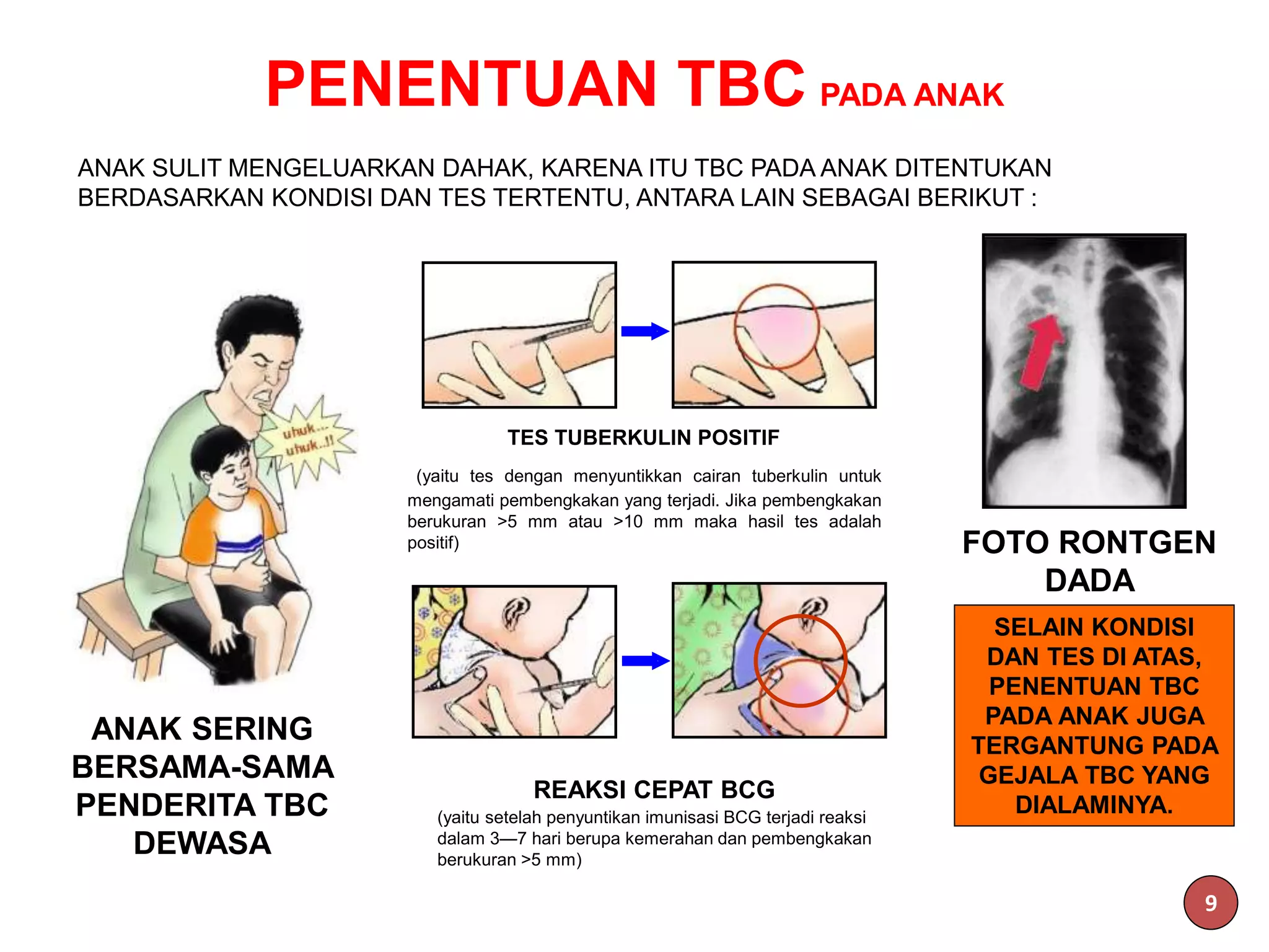 Penyuluhan_TB_pd_masyarakat (1).ppt