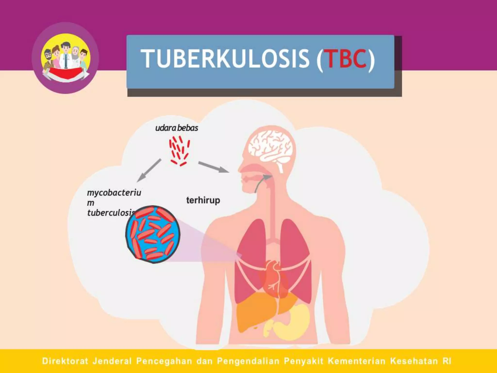 Penyuluhan Tuberkulosis.pptx