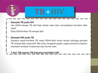 Penyuluhan Tuberkulosis.pptx