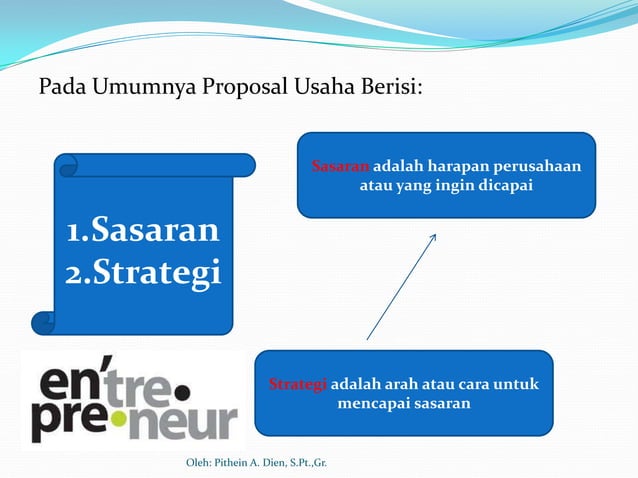 Penyusunan Proposal Usaha | PPTX