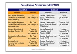 Penyusunan APBD Sesuai UU 25/2004, UU 17/2003, dan Permendagri 13/2006 | PDF