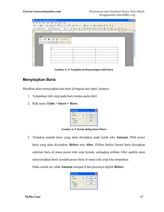 Penyusunan dan Penulisan Karya Tulis Ilmiah Menggunakan OpenOffice.org ...