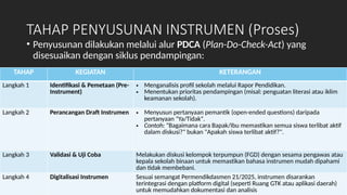 Penyusunan-Instrumen-Pengawasansesuai.pptx