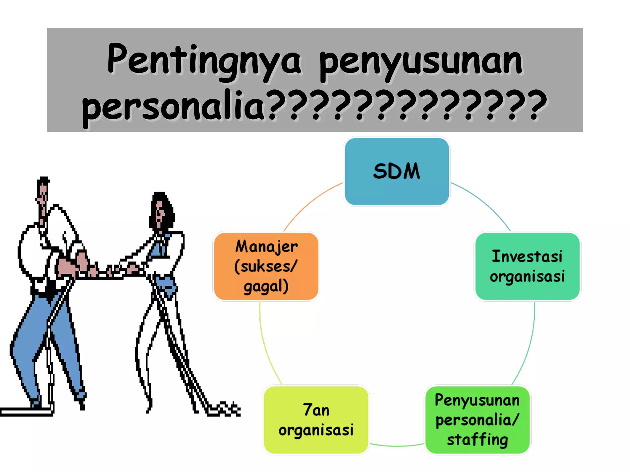 Penyusunan personalia | PPT