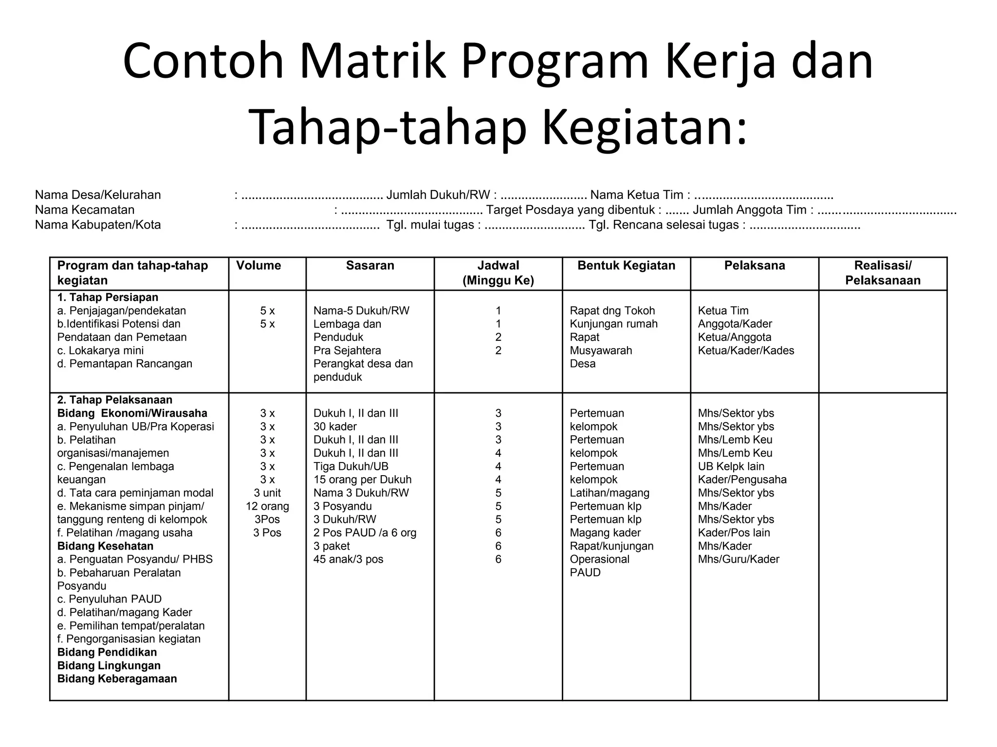 Penyusunan program-kerja-kkn | PDF