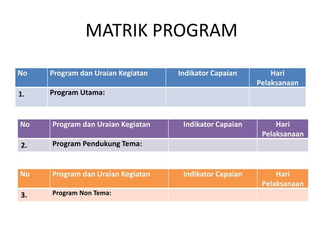 Penyusunan program-kerja-kkn | PDF