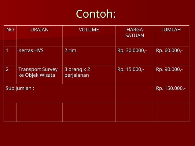 materi penyusunan program kerja osis.ppt