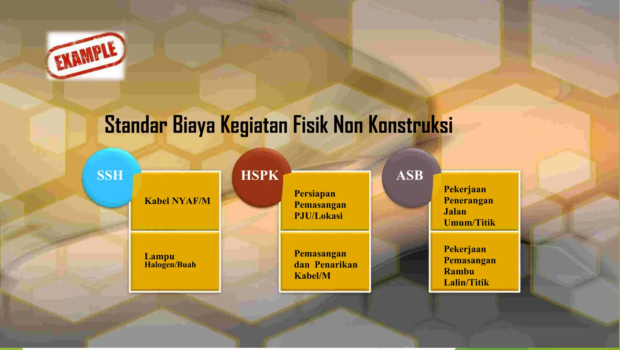 PENYUSUNAN-SSH-HSPK-DAN-ASB2-kabupaten.pptx