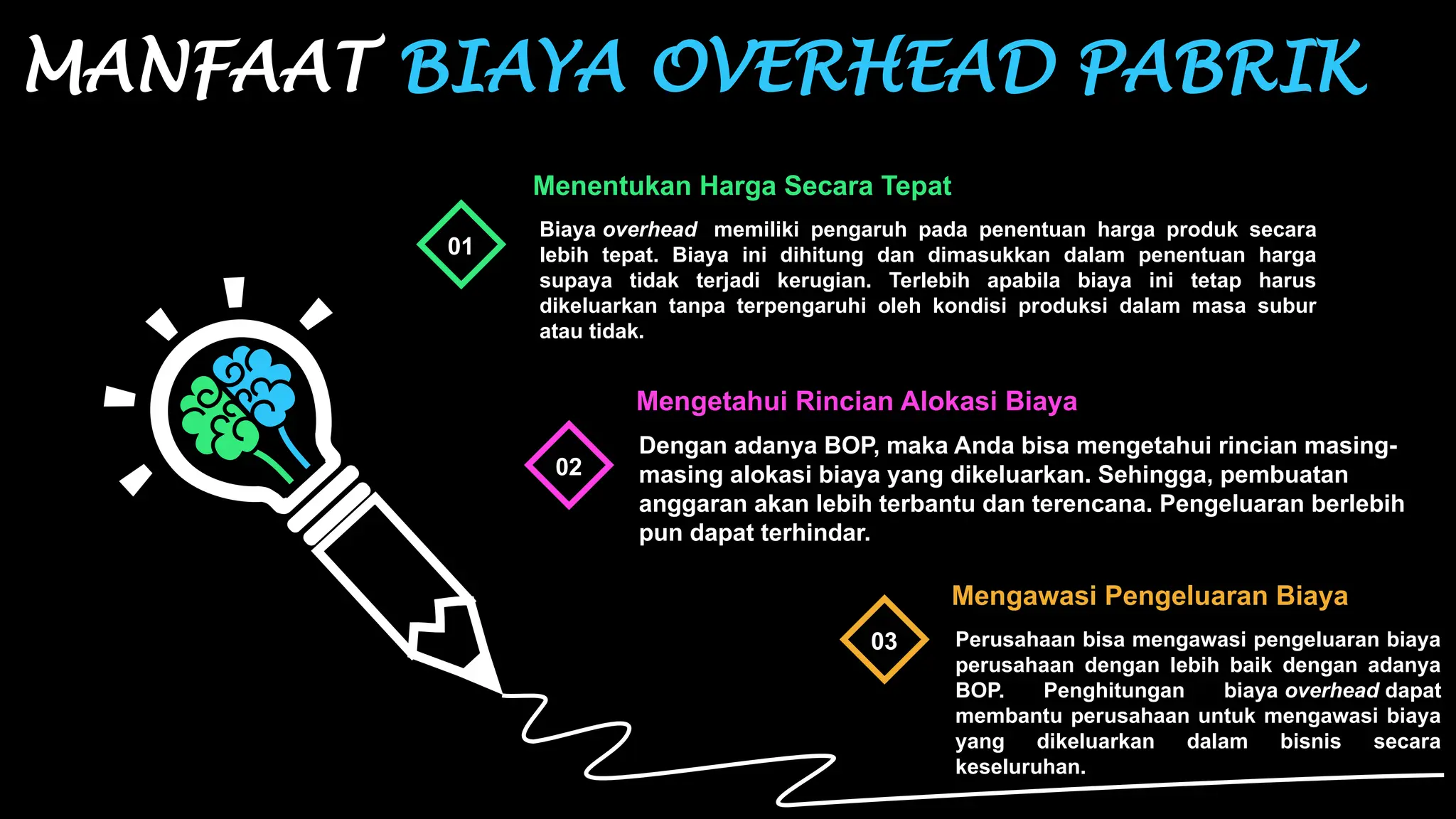 Penyusunan Anggaran Overhead Pabrik Dan Biaya Produksi.pptx