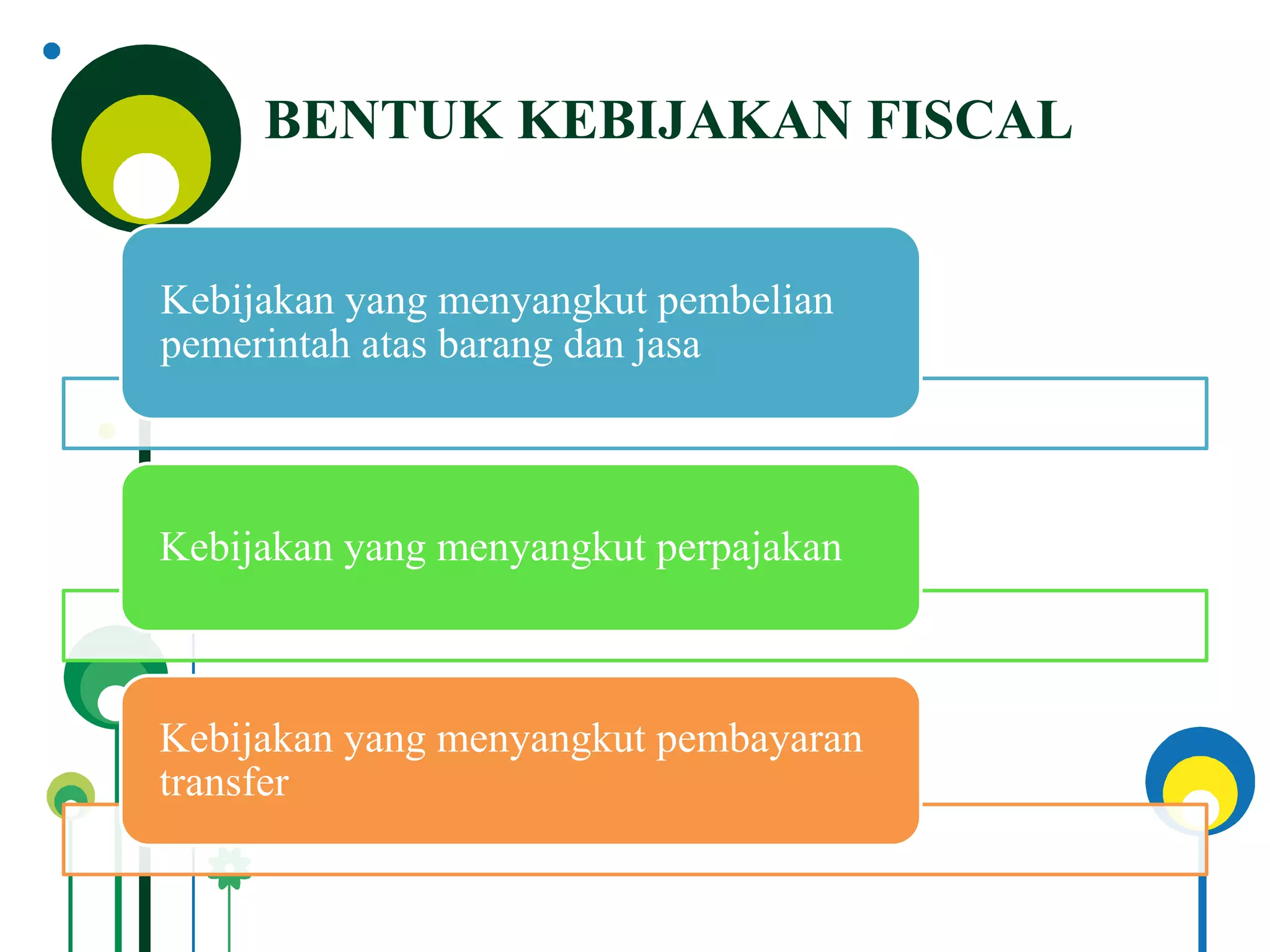 D1 Pajak: Penyusunan APBN dan Kebijakan Fiskal | PPTX