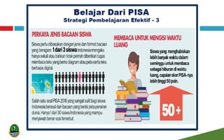 Penyusunan Asesmen Berbasis Literasi Membaca dan Numerasi.ppt